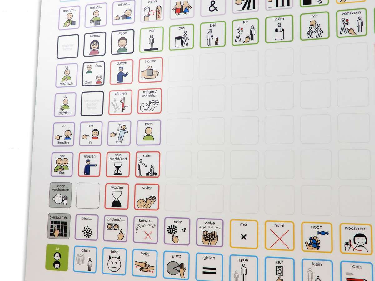 METACOM Kommunikationstafel - A1 - Universität zu Köln