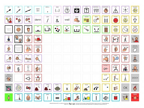 Metacom Kommunikationstafel 140 Felder A3 | Symbole | Kommunizieren ...
